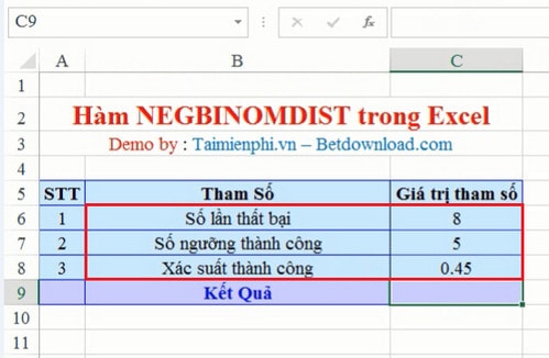 NEGBINOMDIST Function in Excel: Returns the negative binomial distribution.