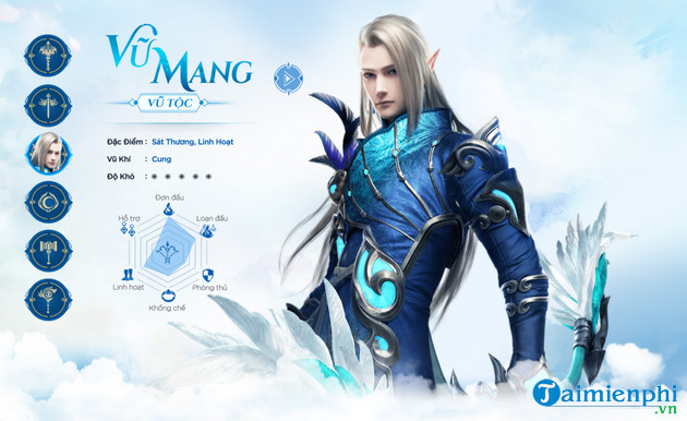 List of character classes in Perfect World VNG