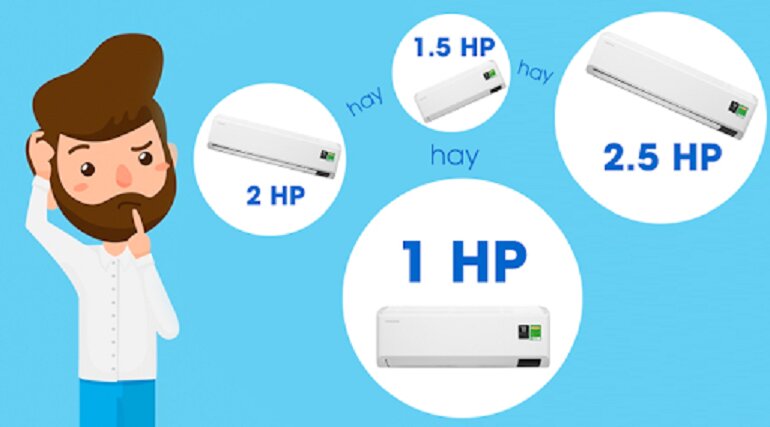 3 Standard Ways to Calculate Air Conditioner Capacity, Just Look and ...