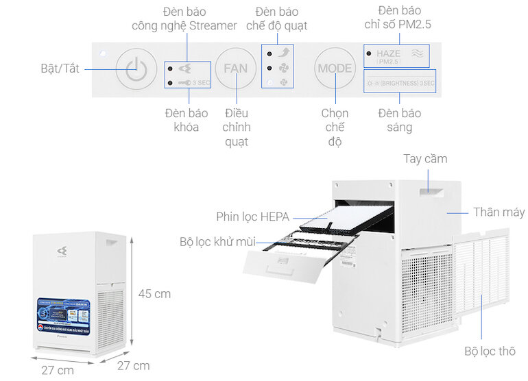 In-Depth Review of the Hottest Daikin MC30YVM7 Air Purifier of 2023 ...