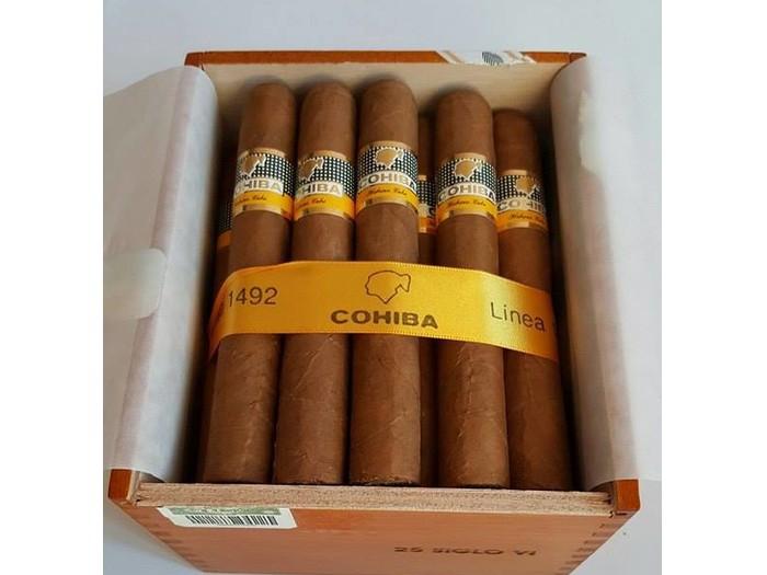 Discover the Top 6 Most Famous Cigar Brands Worldwide