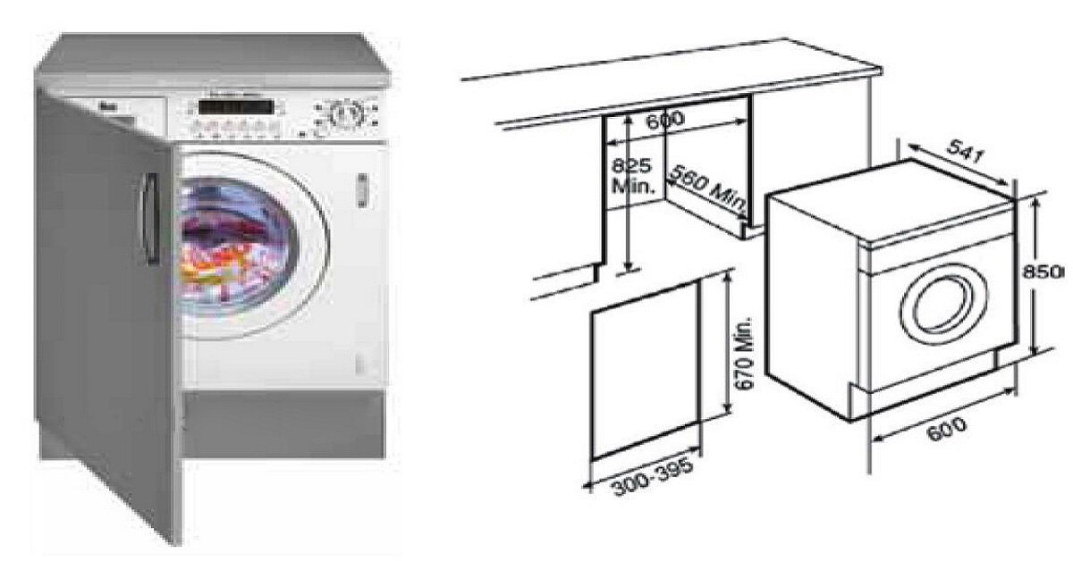 Understanding the Dimensions of Front-Loading Washing Machines: Tips ...
