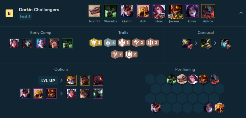 Master the new Darkin Challenge lineup to dominate TFT 9.5