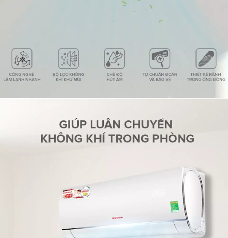 Explore the Turbo Feature on Kooda S09n55 1 Hp-9000btu AC | Mytour.vn