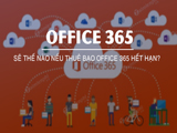 What happens if your Office 365 subscription expires? Can you still use it?