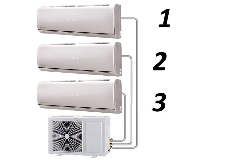 What's the price of the Casper 1 hot 3 cold multi air conditioner?