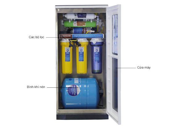 Understanding Nano Water Purification