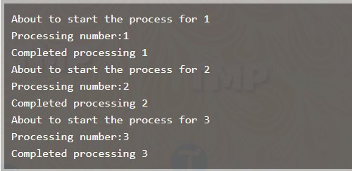 Understanding EventEmitter in Node.js: Concepts and Examples
