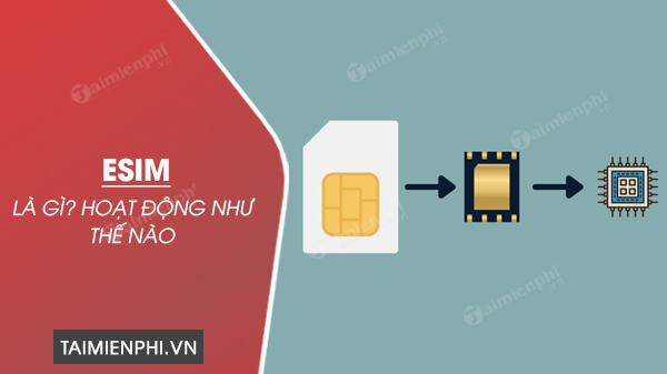 What is eSIM? How does it work? How to use eSIM?