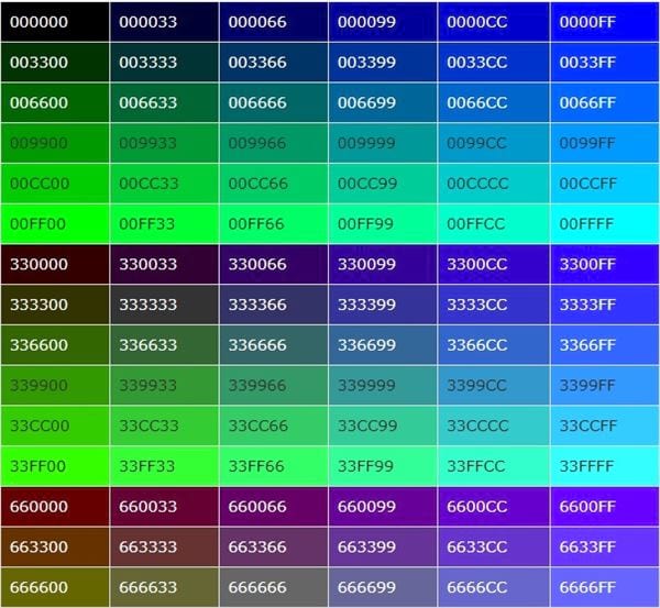 Color in CSS: Hex Codes, Short Hex Codes, Standard HTML Color Codes