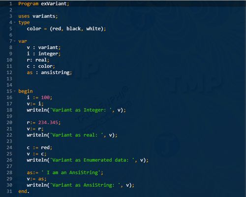 Exploring Variant Variables in Pascal: Syntax and Illustrative Examples