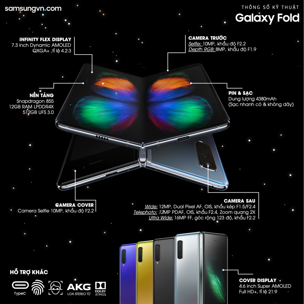 Samsung Galaxy Fold Camera Review: Photography and Video Quality ...