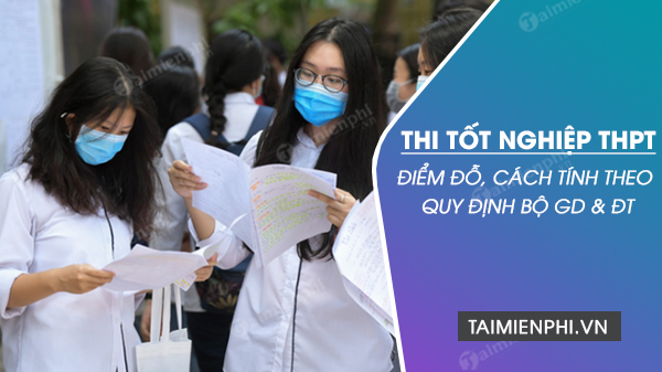 2023 Graduation Passing Scores and How to Calculate High School ...