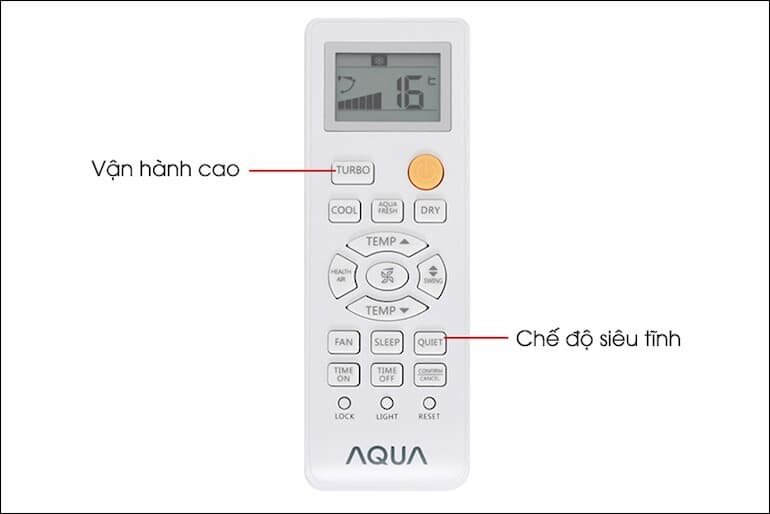 Guidance on Using Aqua Inverter Air Conditioner Remote for Energy ...