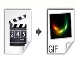 Converting Video to Animated Images, Creating GIFs from Clips