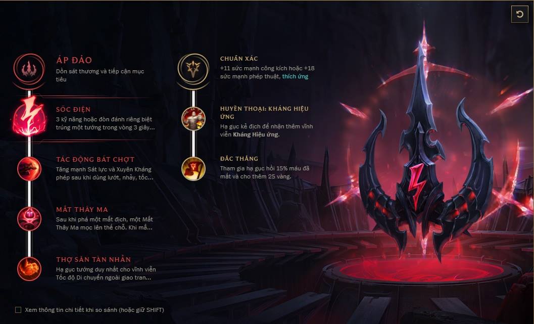League of Legends Champion Gem Combination Chart