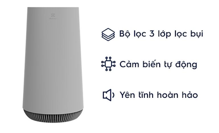 In-depth Analysis of the Electrolux fa41-402gy Air Purifier | Mytour.vn