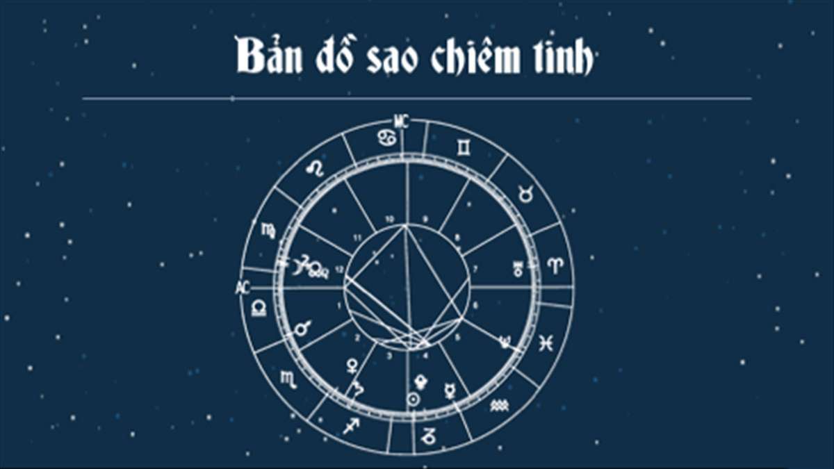 What is a star map? The most accurate way to read a personal star map