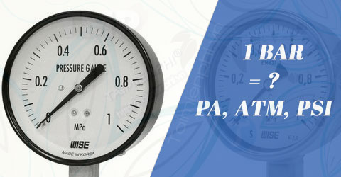 What are the equivalents of 1 bar in Pa, atm, and psi?