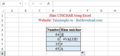 The UNICHAR Function in Excel: Returns the Unicode character of a number.
