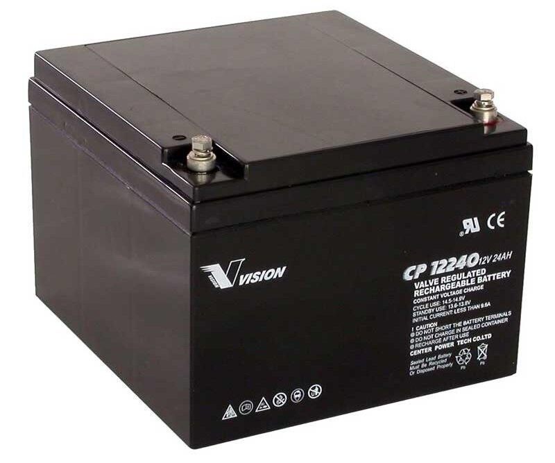 Is Lithium Vision battery worth it? How much does it cost?