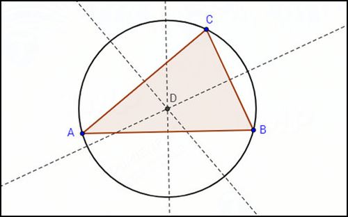 Using GeoGebra to Draw the Circumcircle of a Triangle