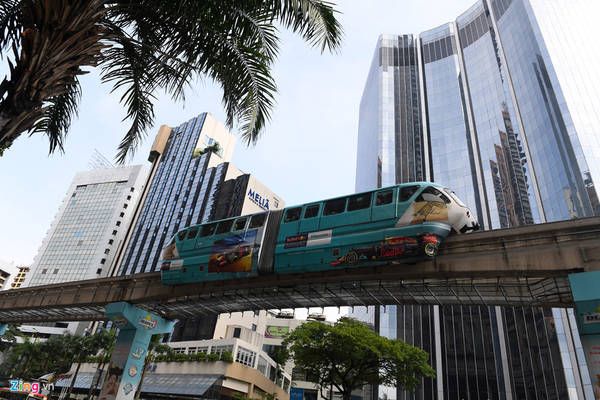 Insights into Malaysia's Metro Lines - Mytour