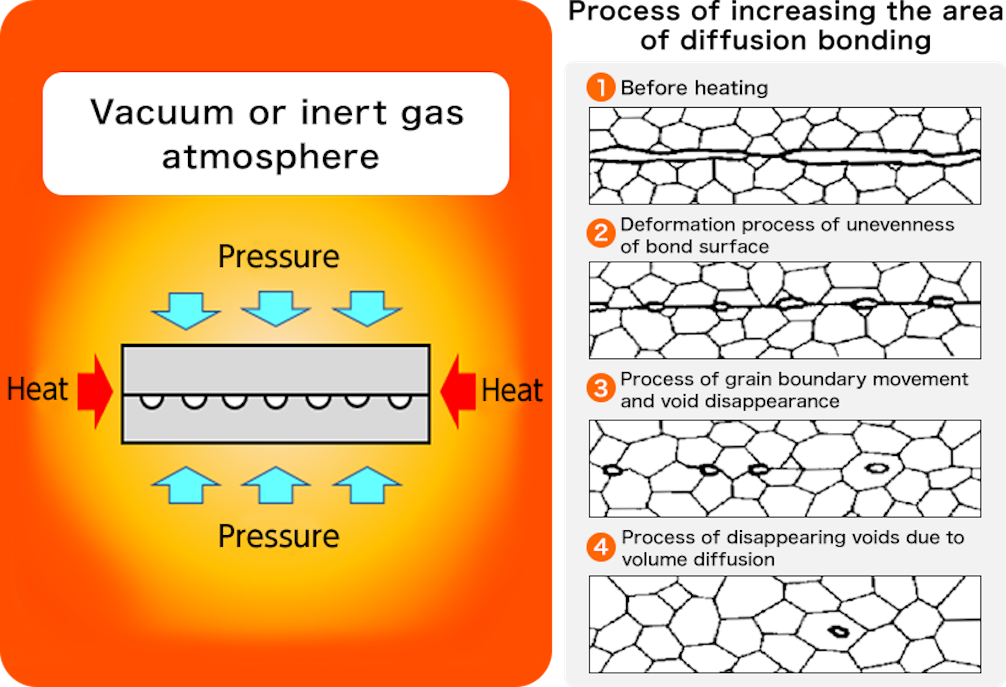 Phương pháp 'Solid State Diffusion' được Apple áp dụng để tạo khung ...