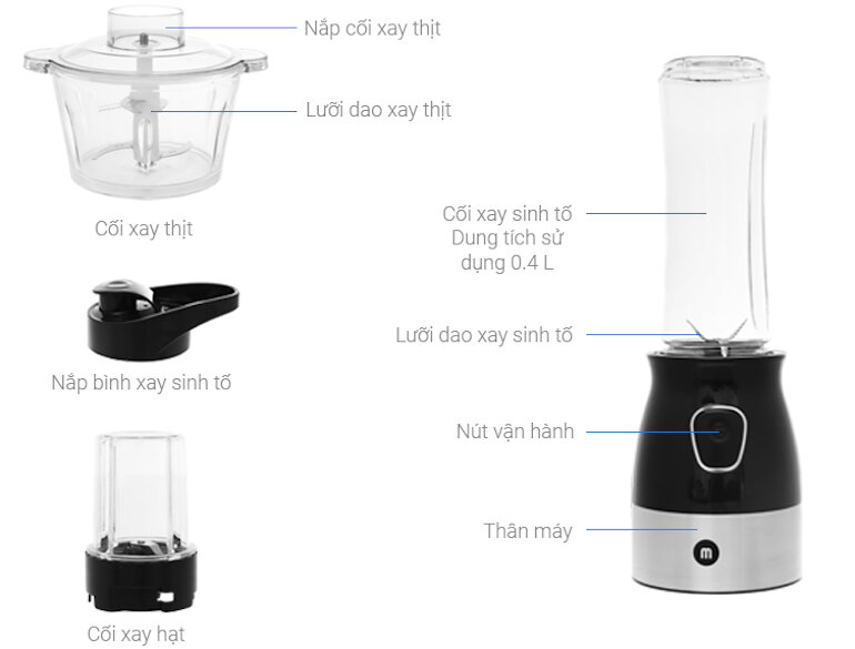 Top 3 Best Mishio Versatile Blenders for Ultimate Convenience | Mytour.vn