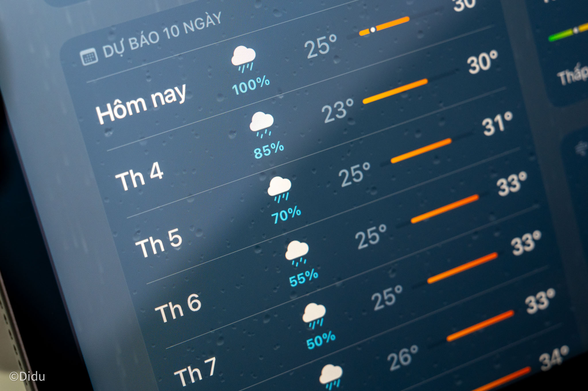 What does it mean when the weather app says there's a 40% chance of ...