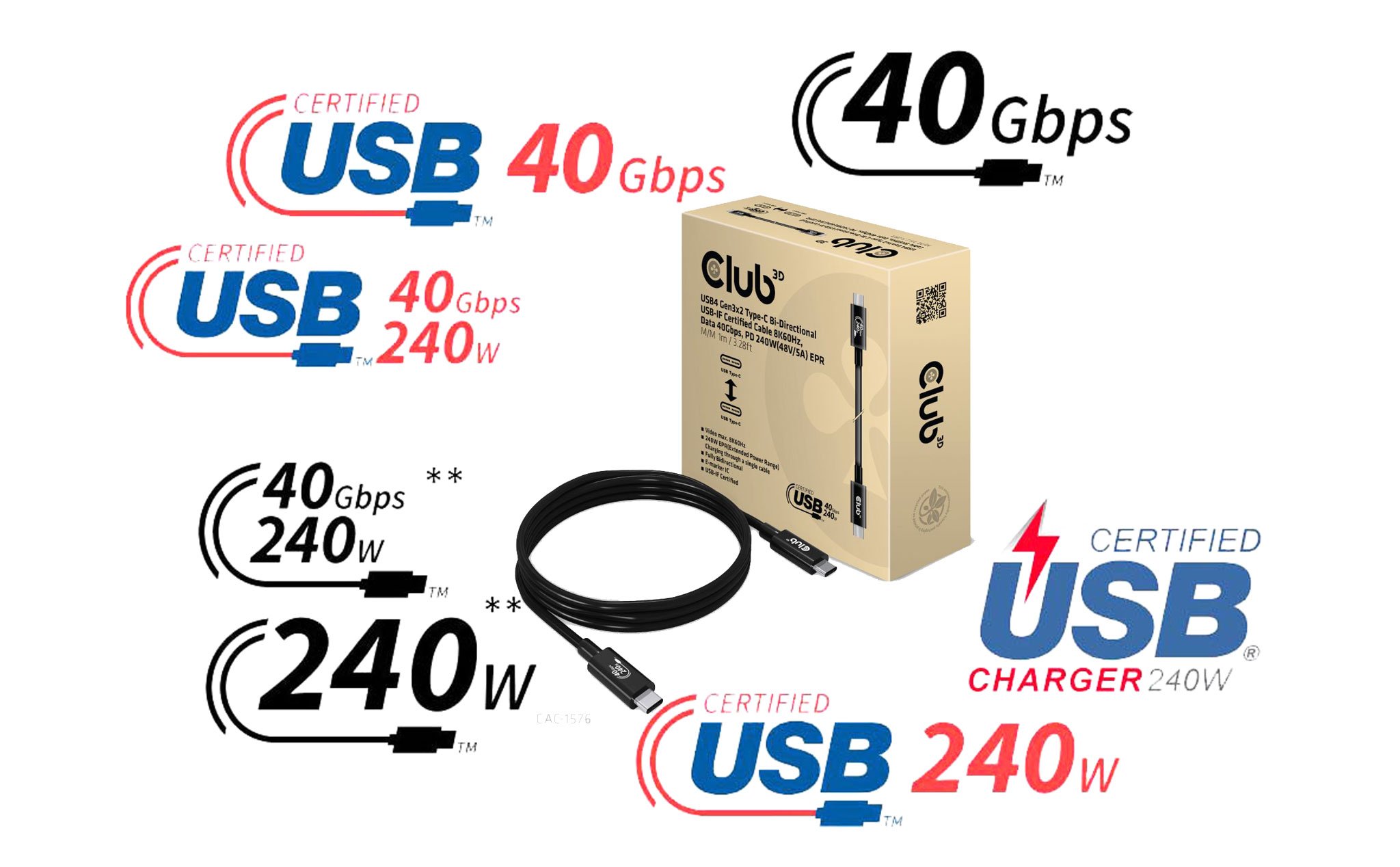 Tình hình hiện tại của kết nối USB-C là như thế nào?