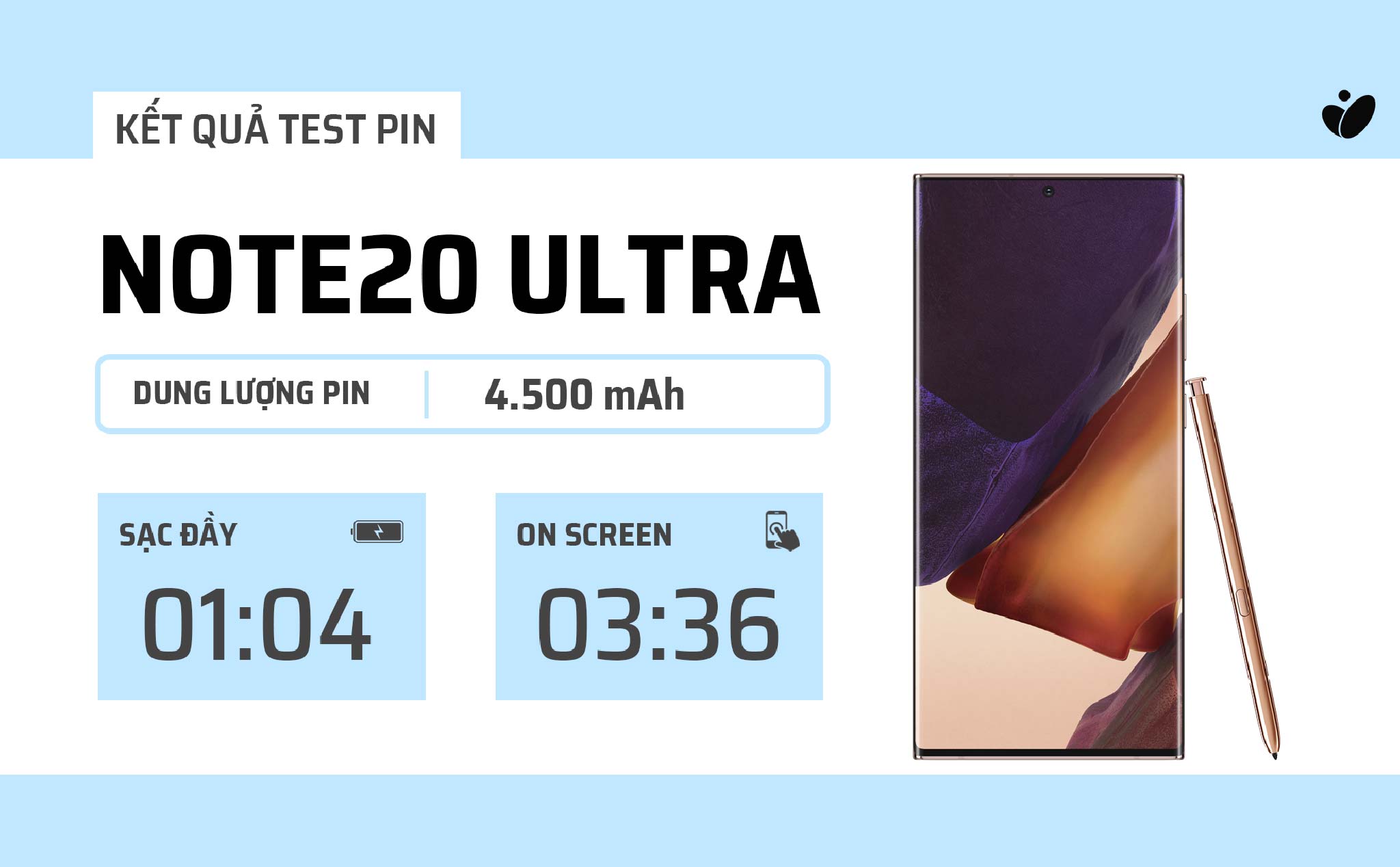 Đánh giá pin của Galaxy Note20 Ultra: Màn hình sáng tốn chỉ 4 tiếng, đủ ...