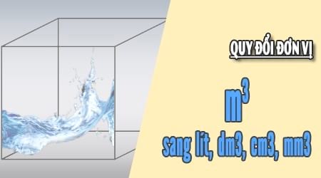 How many liters of water is 1m3, dm3, cm3, mm3, convert cubic meters of ...