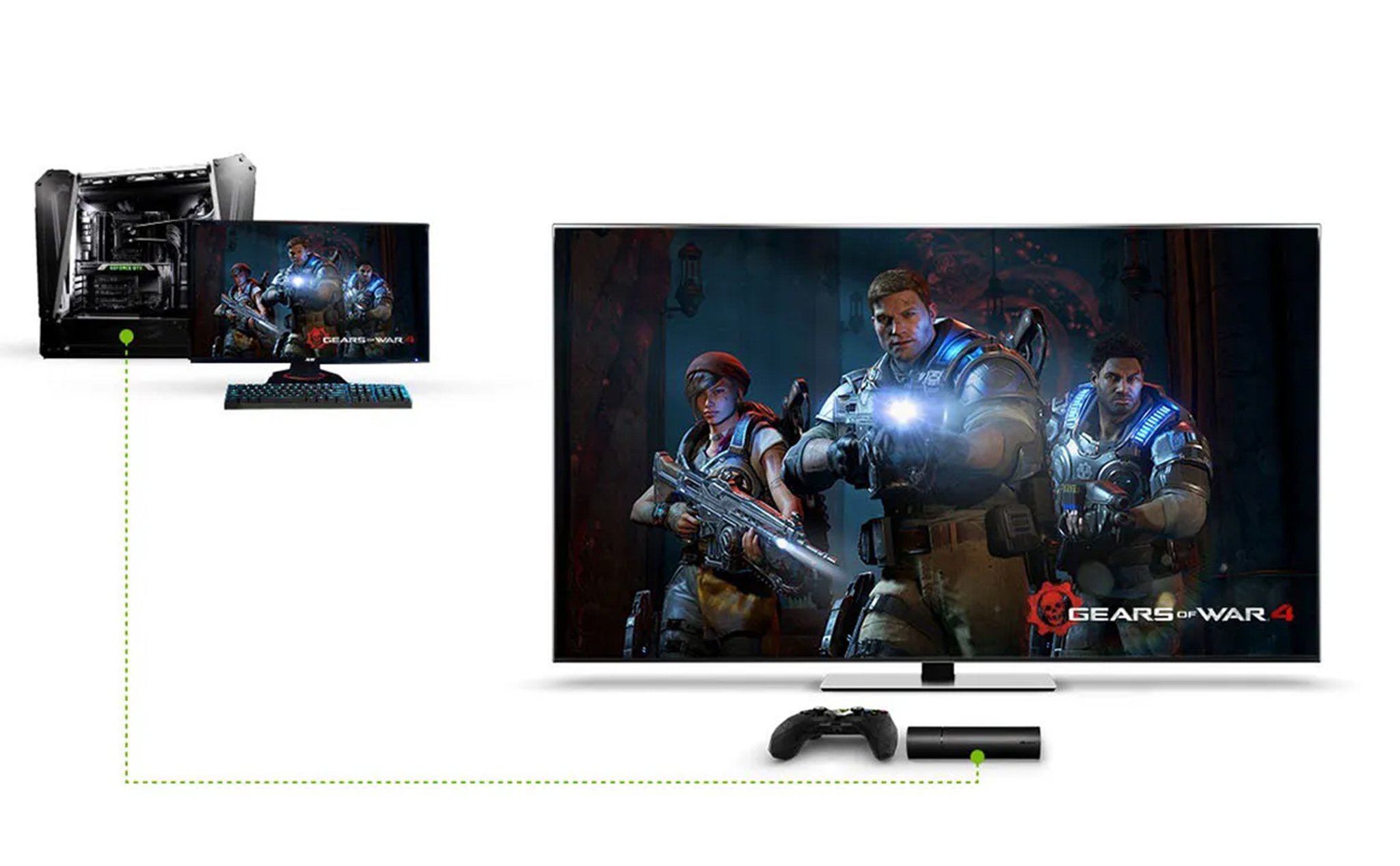 Development of GameStream on Shield TV to cease from February 2023