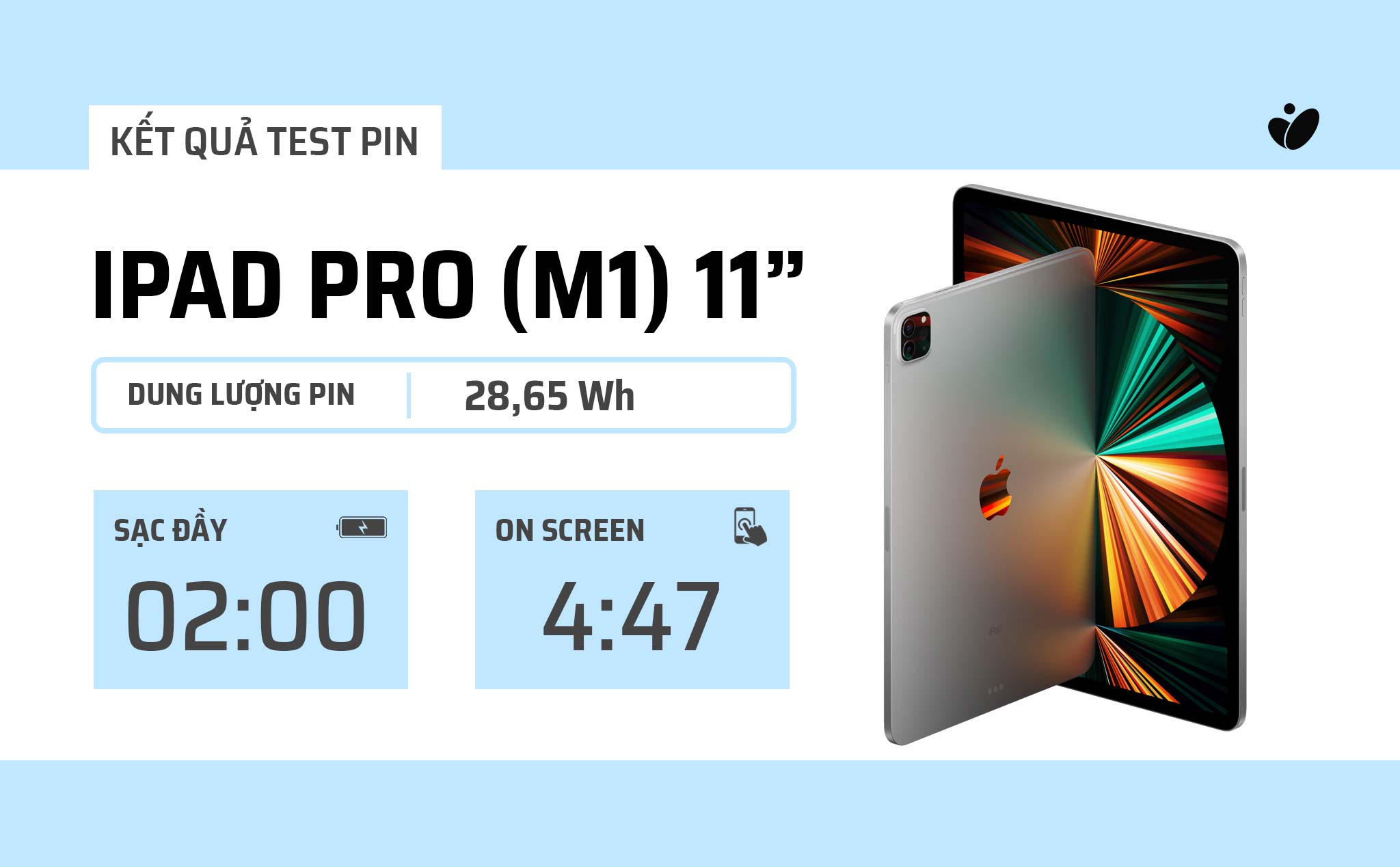 Đánh giá pin iPad Pro M1 11 inch: Sử dụng màn hình liên tục trong gần 5 ...