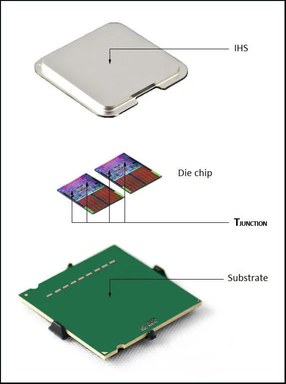 Intel's Vietnam facility autonomously refines chip substrates, boosting ...