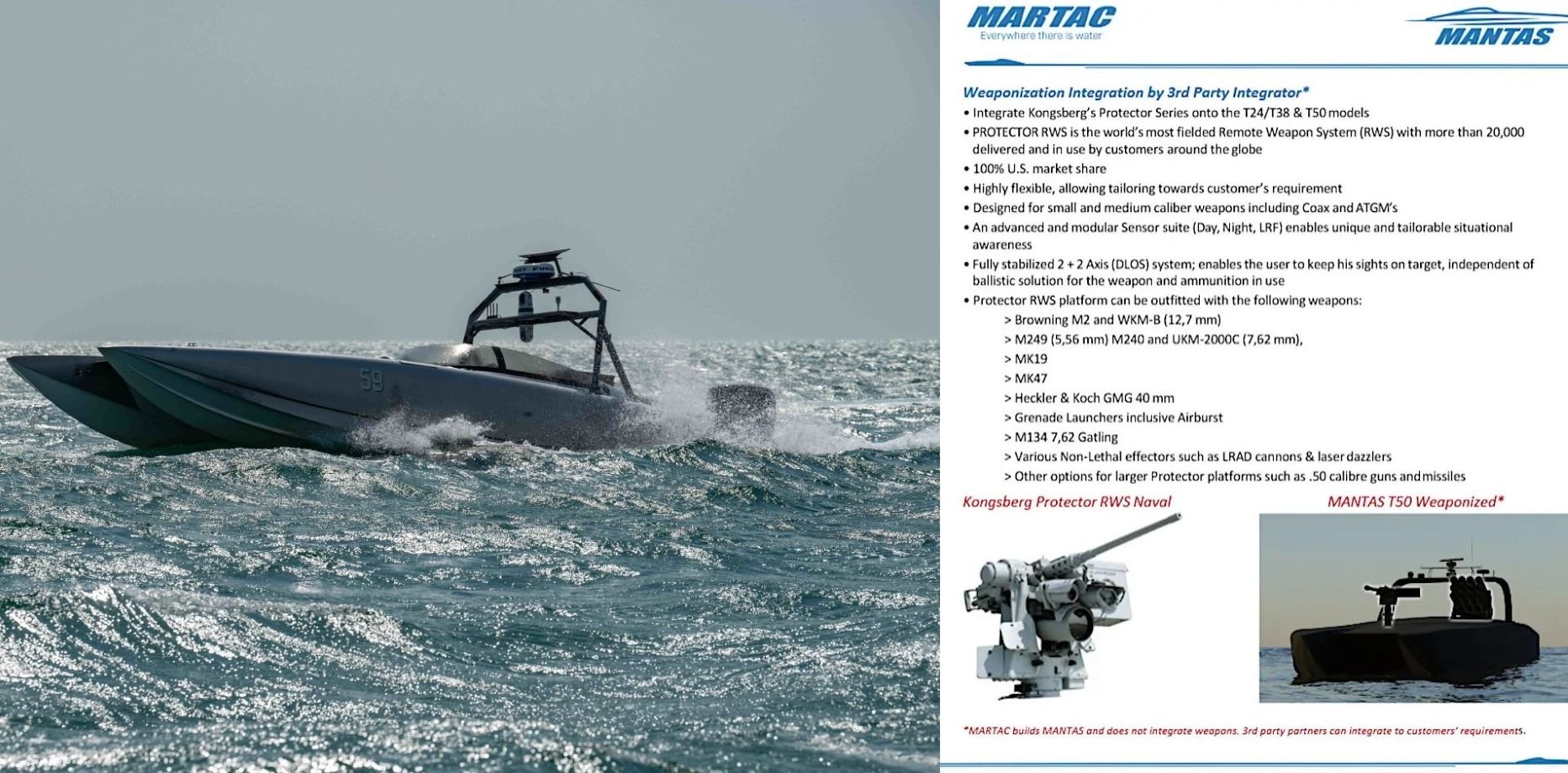 Sứ mệnh của tàu không người lái trong biển cả của tương lai