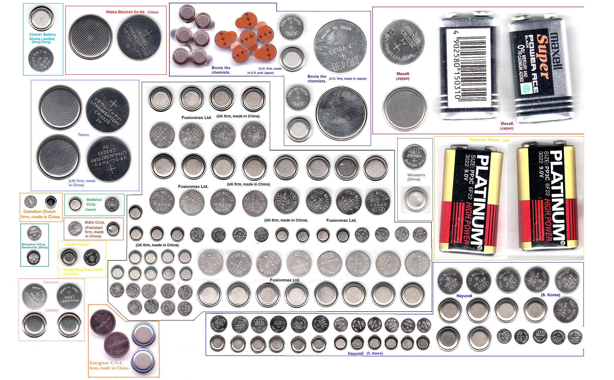 Common types of batteries include AAA, AA, 9V, 18650, and 2032.