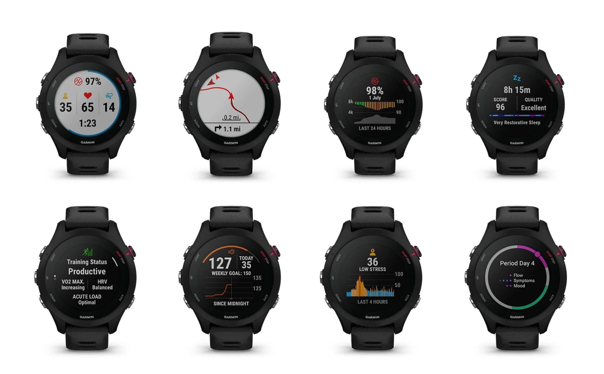 Garmin giới thiệu Forerunner 255: Hai lựa chọn kích thước mặt, tích hợp ...