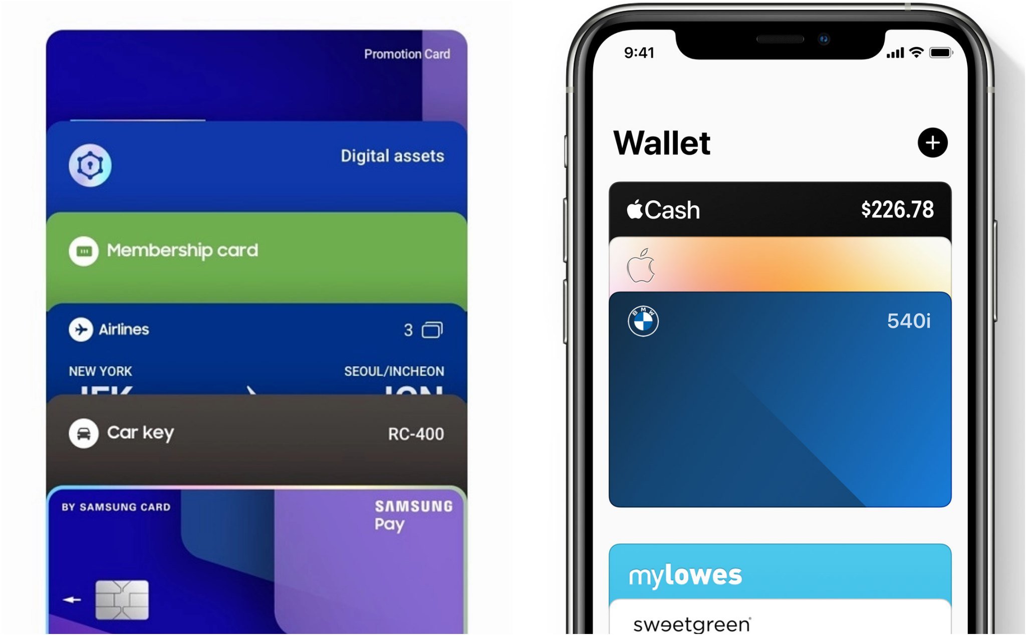 Anh em có sử dụng bao nhiêu loại ví điện tử như Apple Wallet hoặc ...