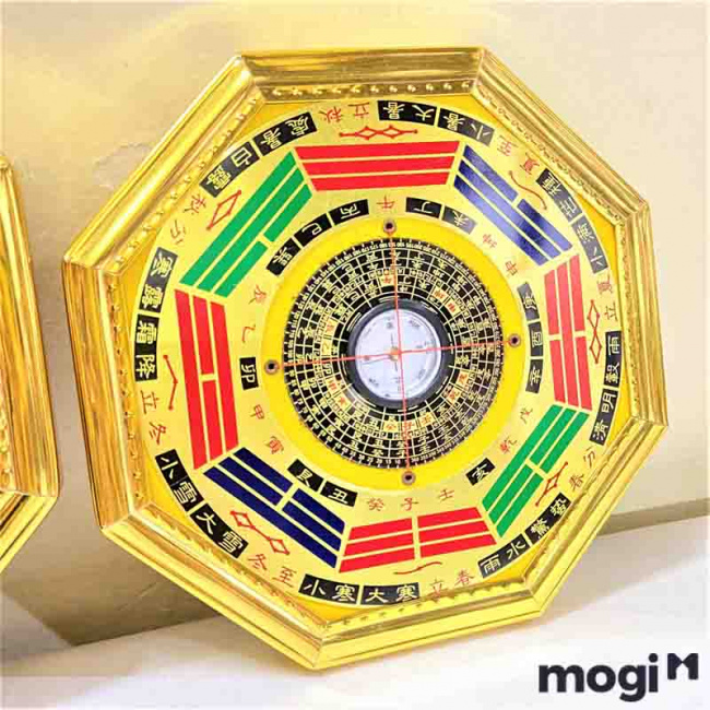 What is Feng Shui Compass? Detailed Guide to Using Feng Shui Compass ...