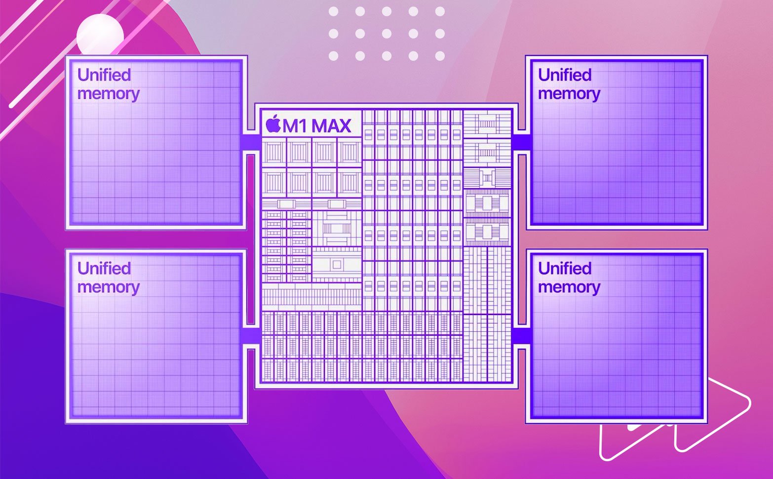 Tích hợp Bộ nhớ Thống nhất trên Apple Silicon: Sức mạnh và Hiệu suất