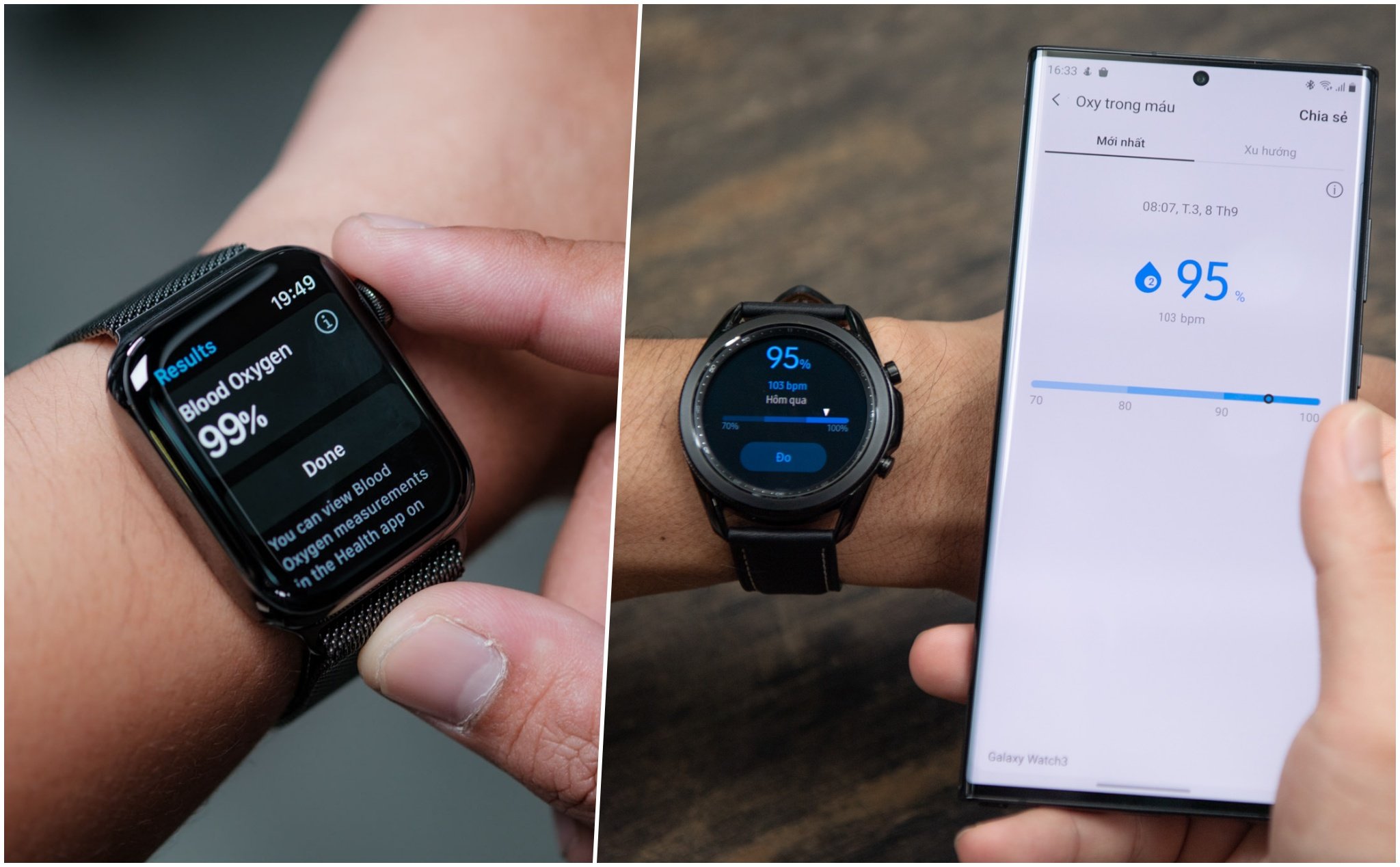 Các smartwatch đo SpO2 đáng chú ý tại Việt Nam | Bởi Mikeknowsme