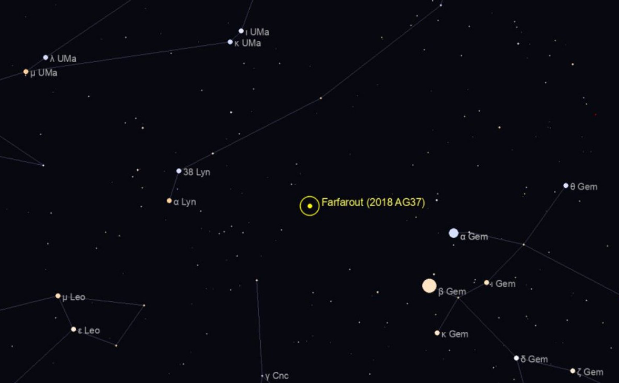 Farfarout - Hành tinh xa xôi: Bí mật từng góc nhỏ về vị khách xa nhất ...