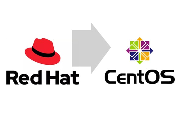 Kết thúc cuộc hành trình của Linux CentOS | Bởi: dao.tran
