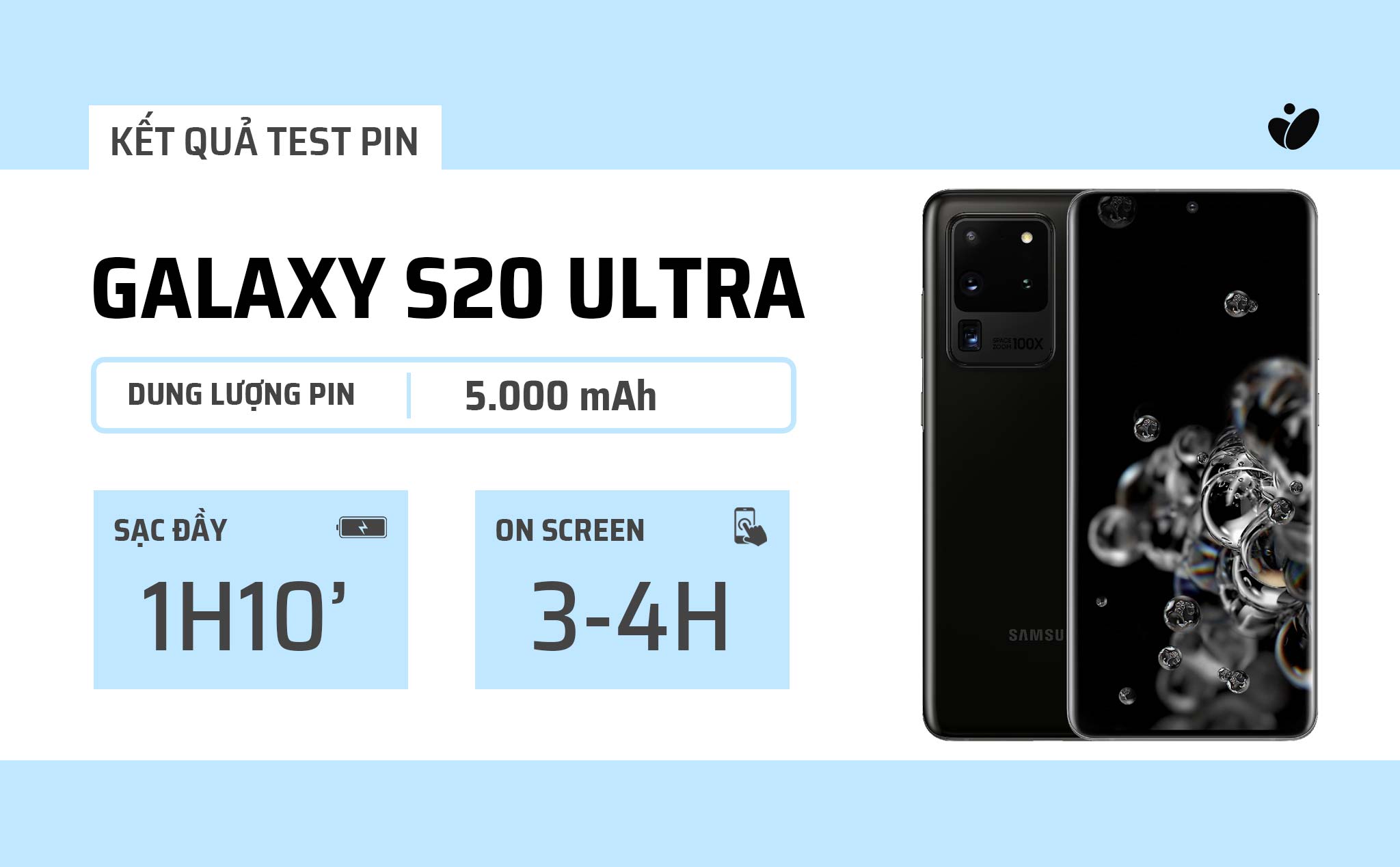 Đánh giá pin trên Samsung Galaxy S20 Ultra: chỉ có thể sử dụng màn hình ...
