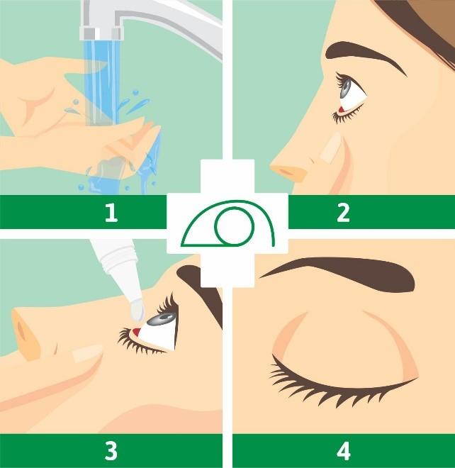 Top 4 Uses and Dosage of AzaSite - Mytour.vn