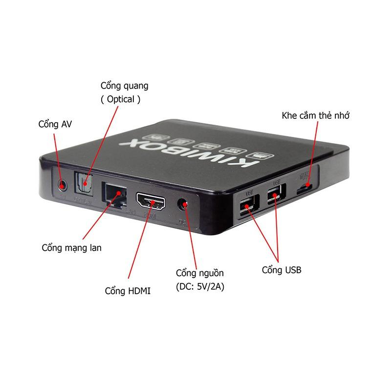 Top 7 Most Popular Android TV Boxes Today - Mytour.vn