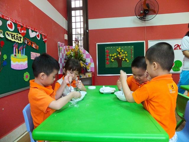 Top 10 Common Challenges Preschool Teachers Often Encounter and Best ...