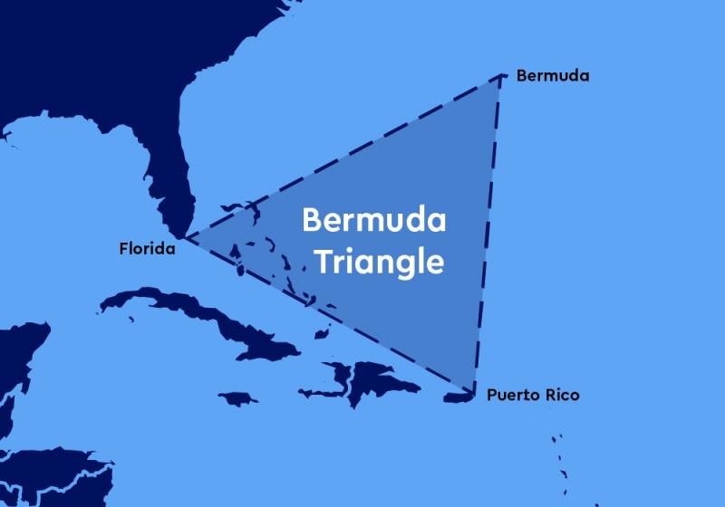 Exploring the Enigma of the Bermuda Triangle